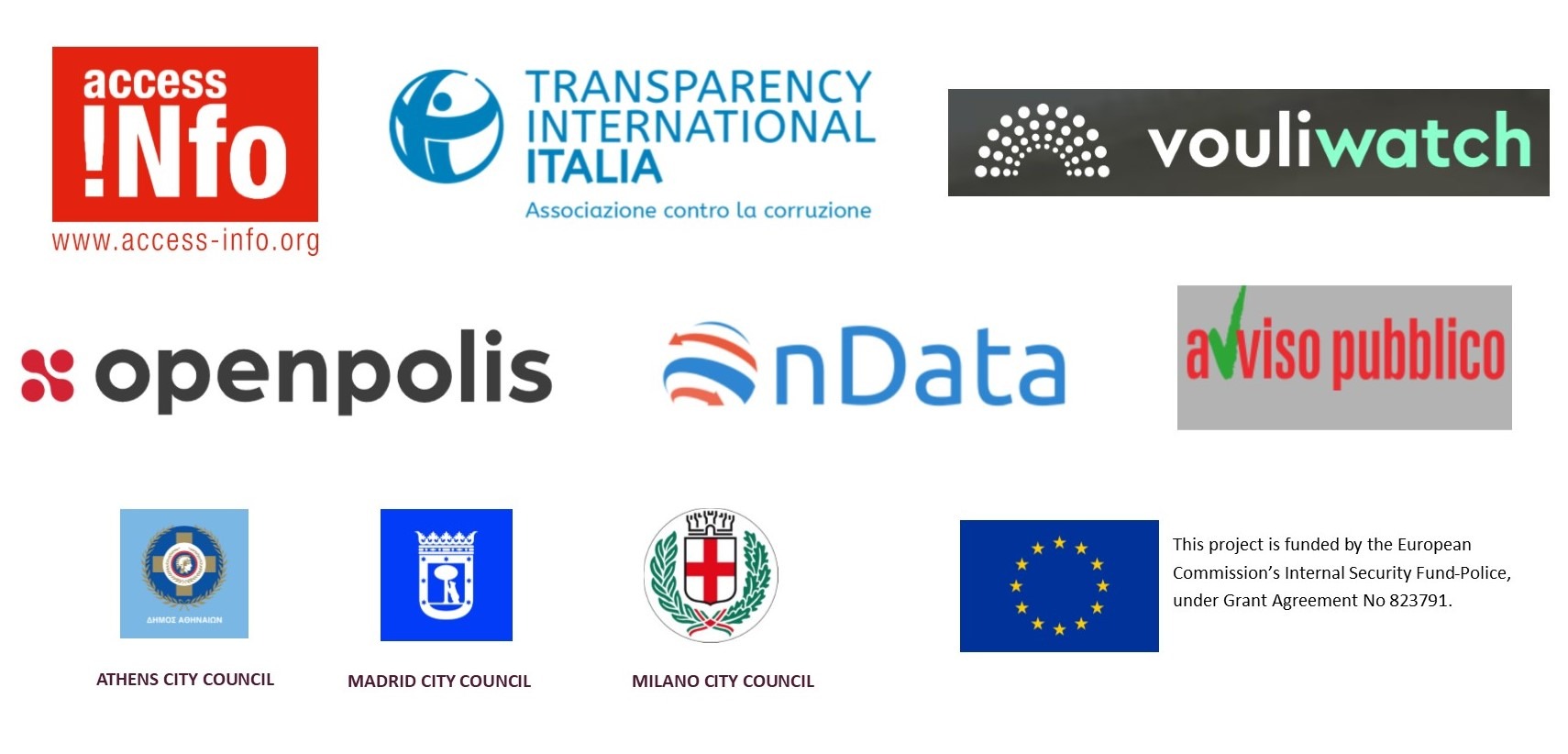 ACT! Fighting Corruption at Local Level – Access Info Europe